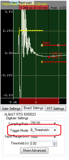 Triggering - OKOS Wiki